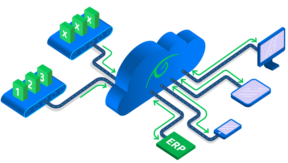 Demystifying the (ERP) cloud – Gadget