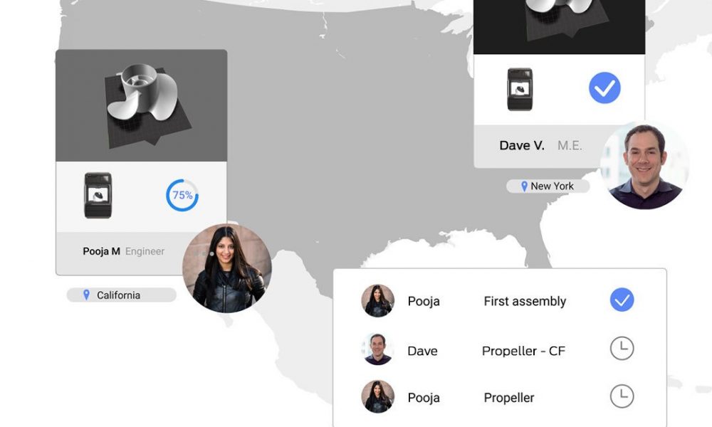 MakerBot CloudPrint offers global 3D printing collaboration – Gadget