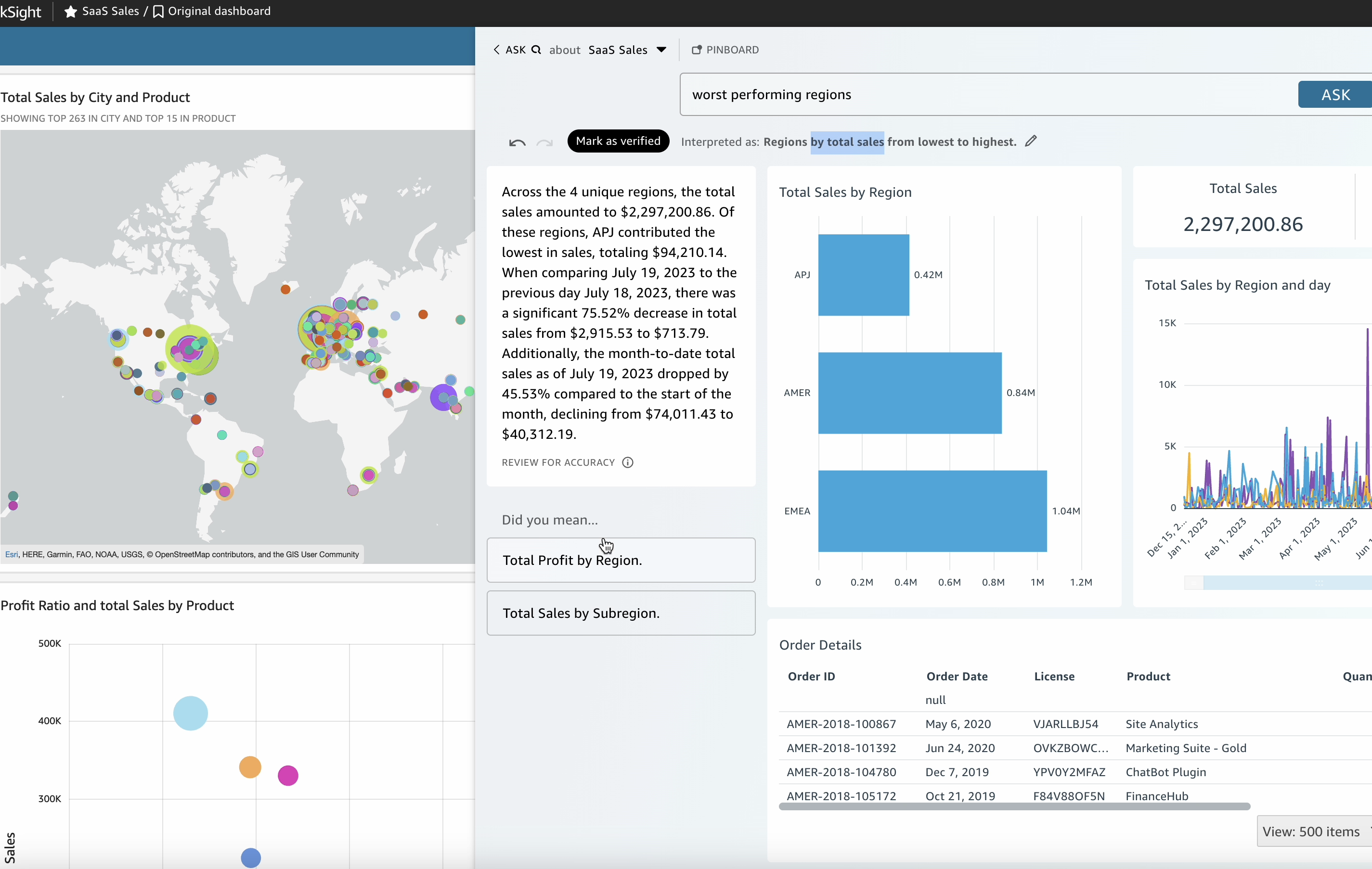 Amazon Q imagines an AI future of work – Gadget